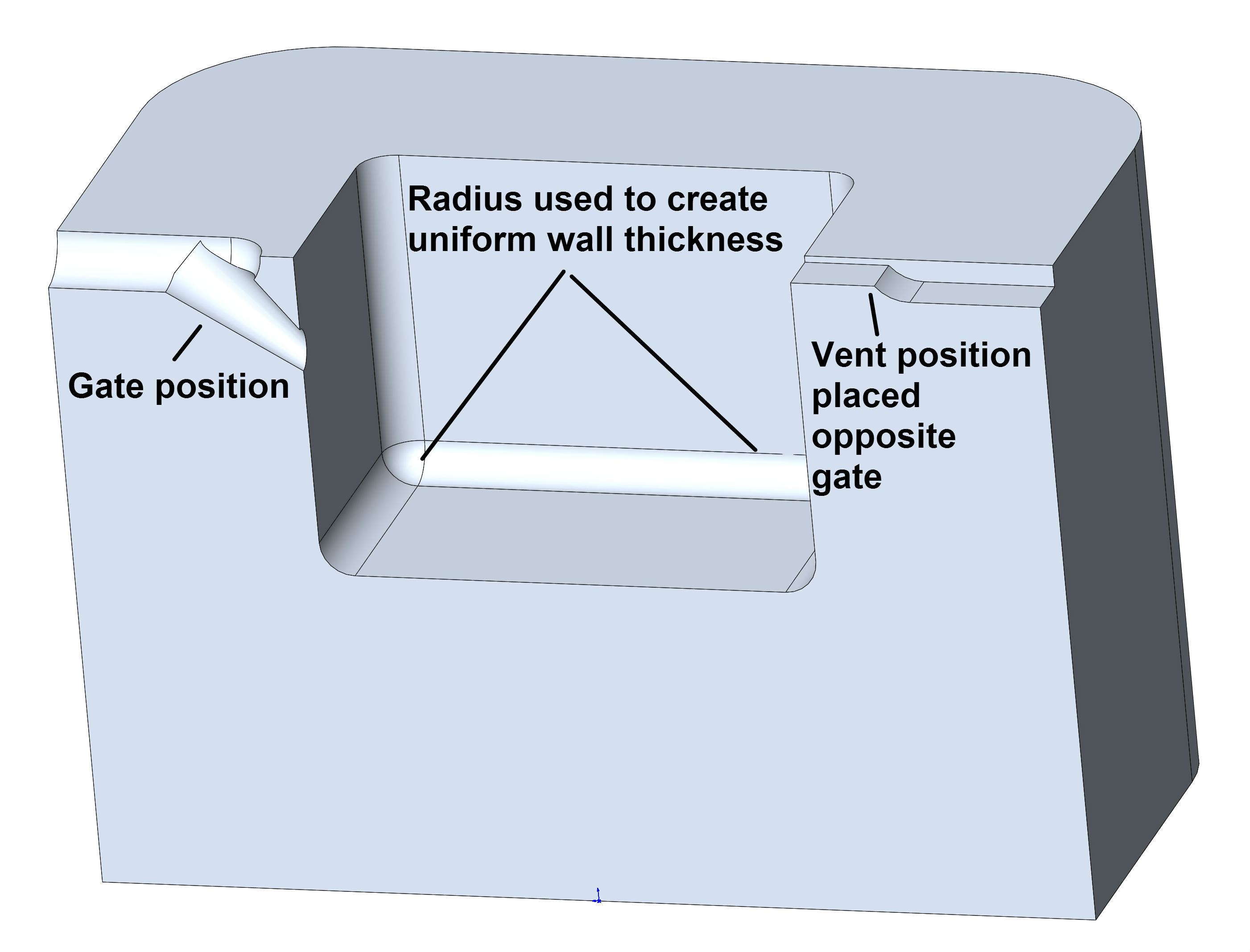 Plastic Part Design and Manufacturability | The Rodon Group®
